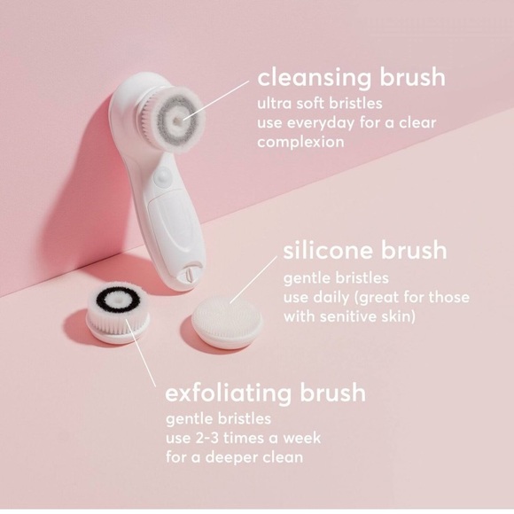 Vanity Planet | Skincare | Ultimate Skin Spa Facial Cleansing System ...